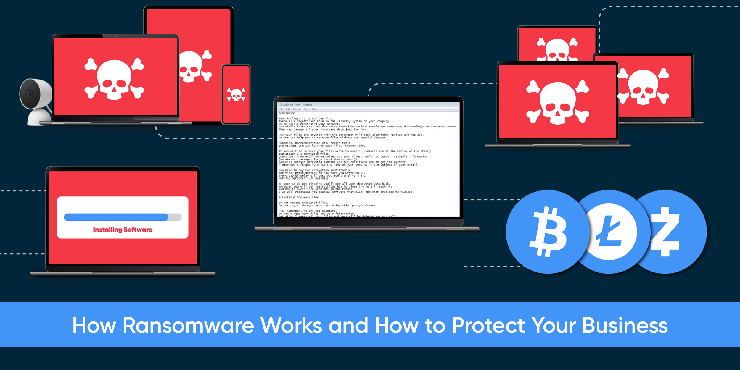 How Ransomware Works and How to Protect Your Business